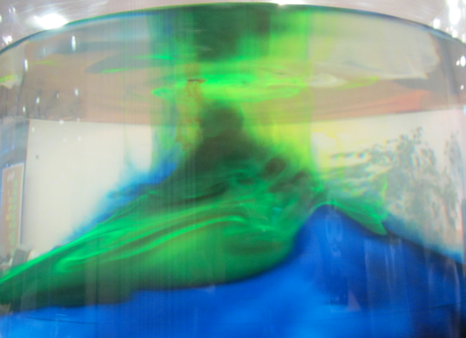 Cylinder Collapse On A Cone Adventures In Oceanography And Teaching