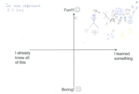 On "fun" vs "learning" - Adventures in Oceanography and Teaching
