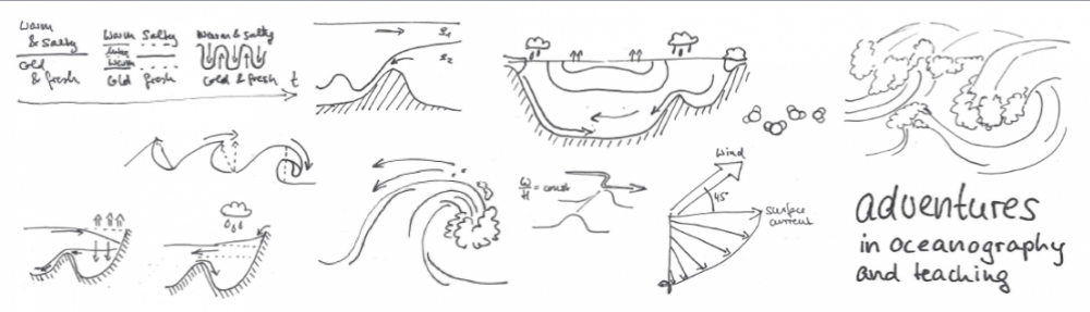 Drawing to learn - Adventures in Oceanography and Teaching