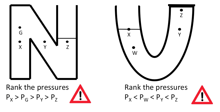 pressure Archives - Adventures in Oceanography and Teaching