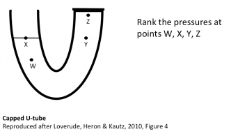 pondering Archives - Adventures in Oceanography and Teaching