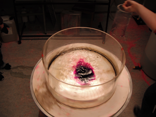 Tilting of a frontal surface under rotation - Adventures in ...