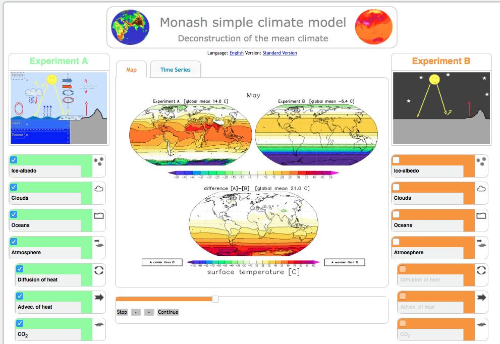 Using the Monash Simple Climate Model as first exposure to "real ...