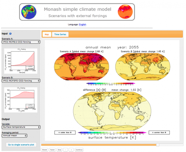 Using the Monash Simple Climate Model as first exposure to "real ...