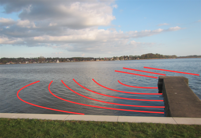 Diffraction and reflection of waves - Adventures in Oceanography and ...