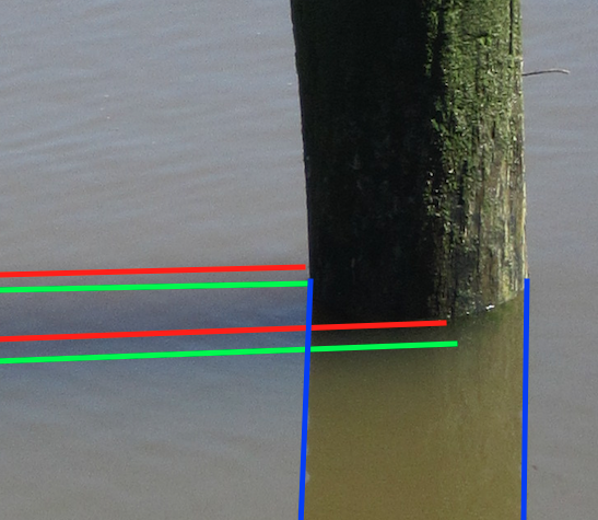 stratification Archives - Adventures in Oceanography and Teaching