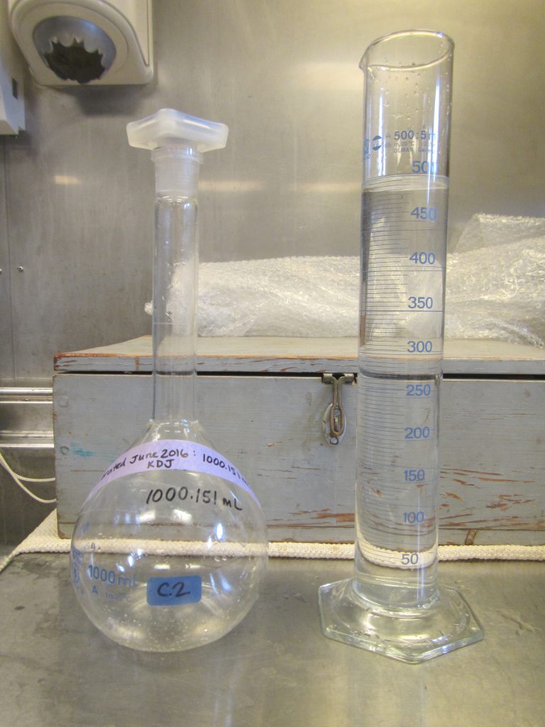 Estimating volumes - Adventures in Oceanography and Teaching