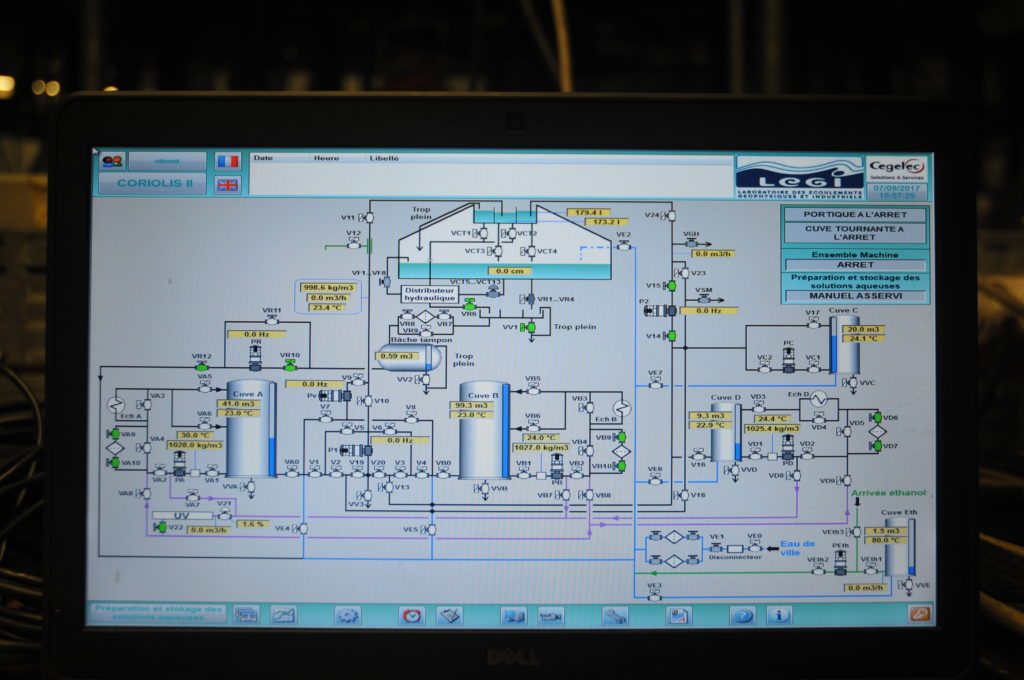 Coriolis platform Archives - Adventures in Oceanography and Teaching