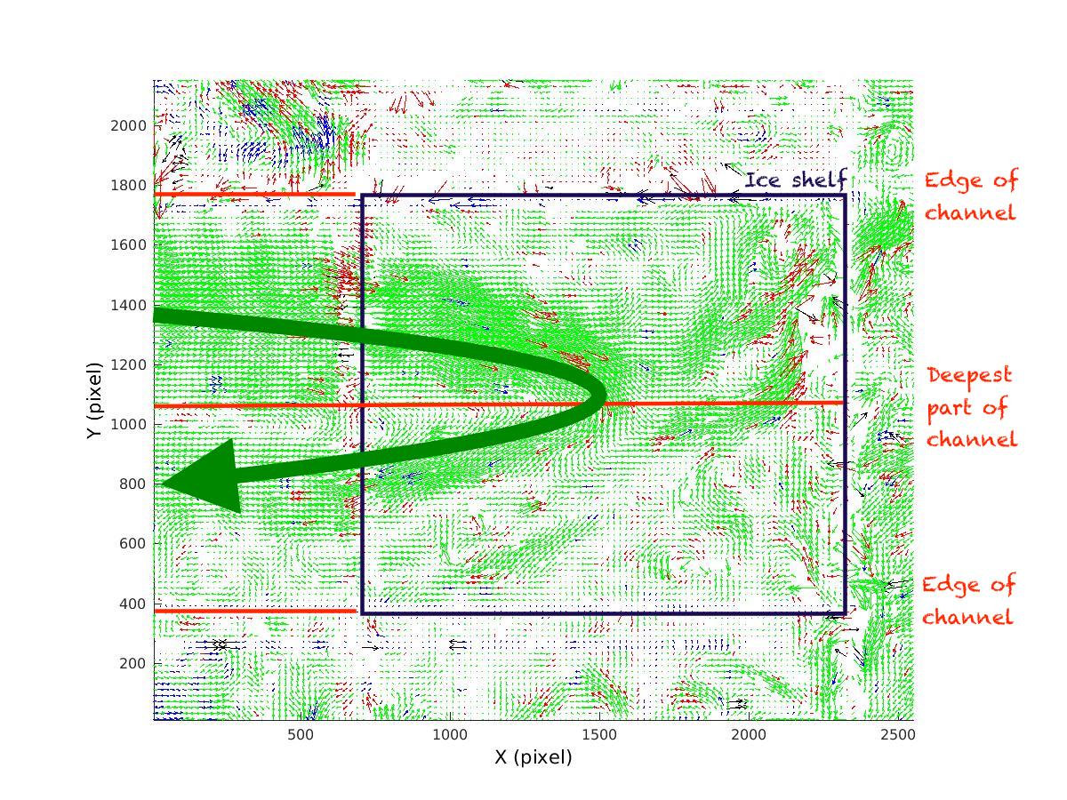 Coriolis platform Archives - Adventures in Oceanography and Teaching