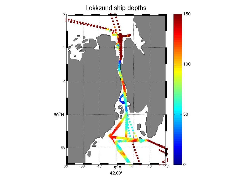GEOF332 Archives - Adventures in Oceanography and Teaching
