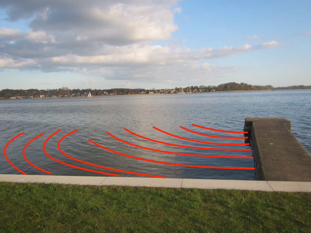 What #wavewatching means to me. My presentation at #sipmanc ...