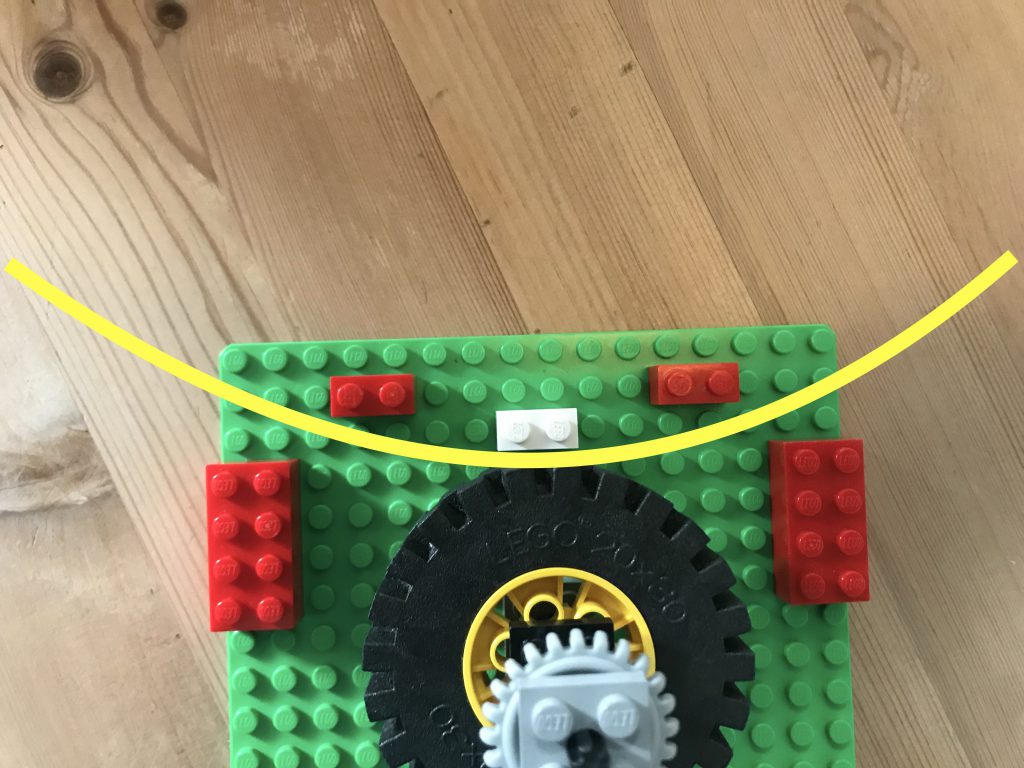 Working on our own affordable rotating table for oceanographic ...