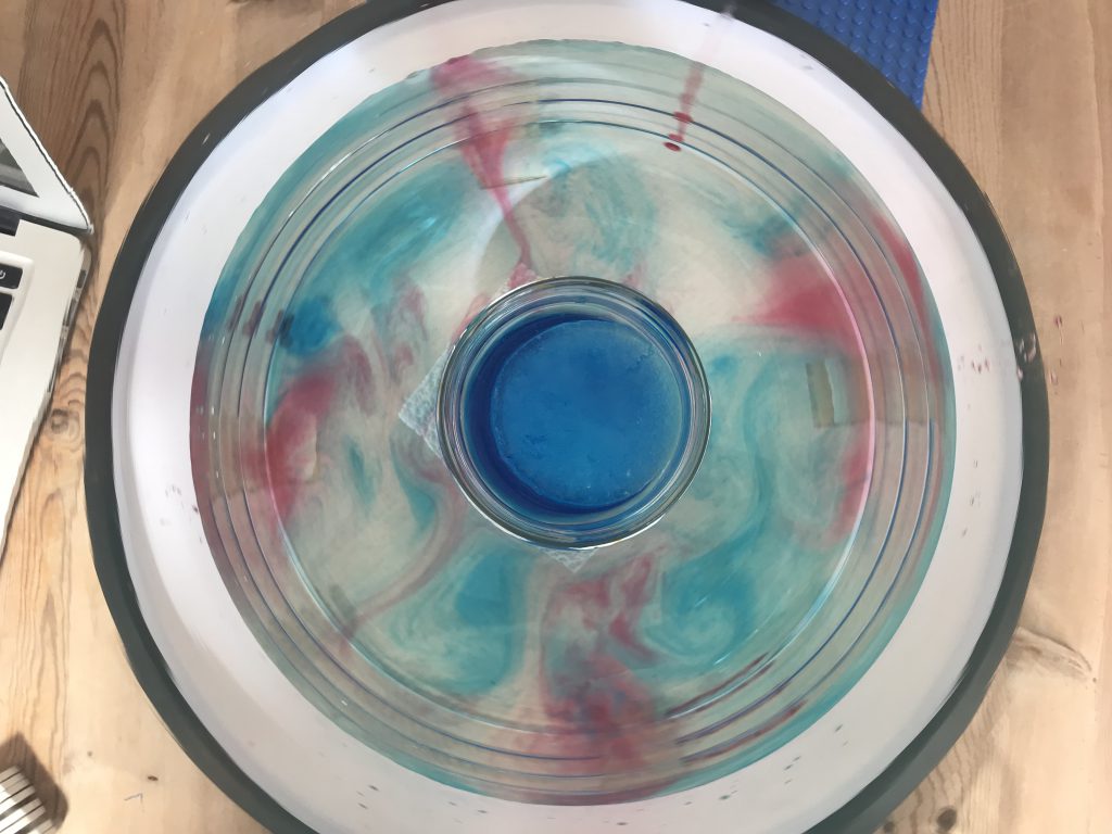 rotation Archives - Adventures in Oceanography and Teaching