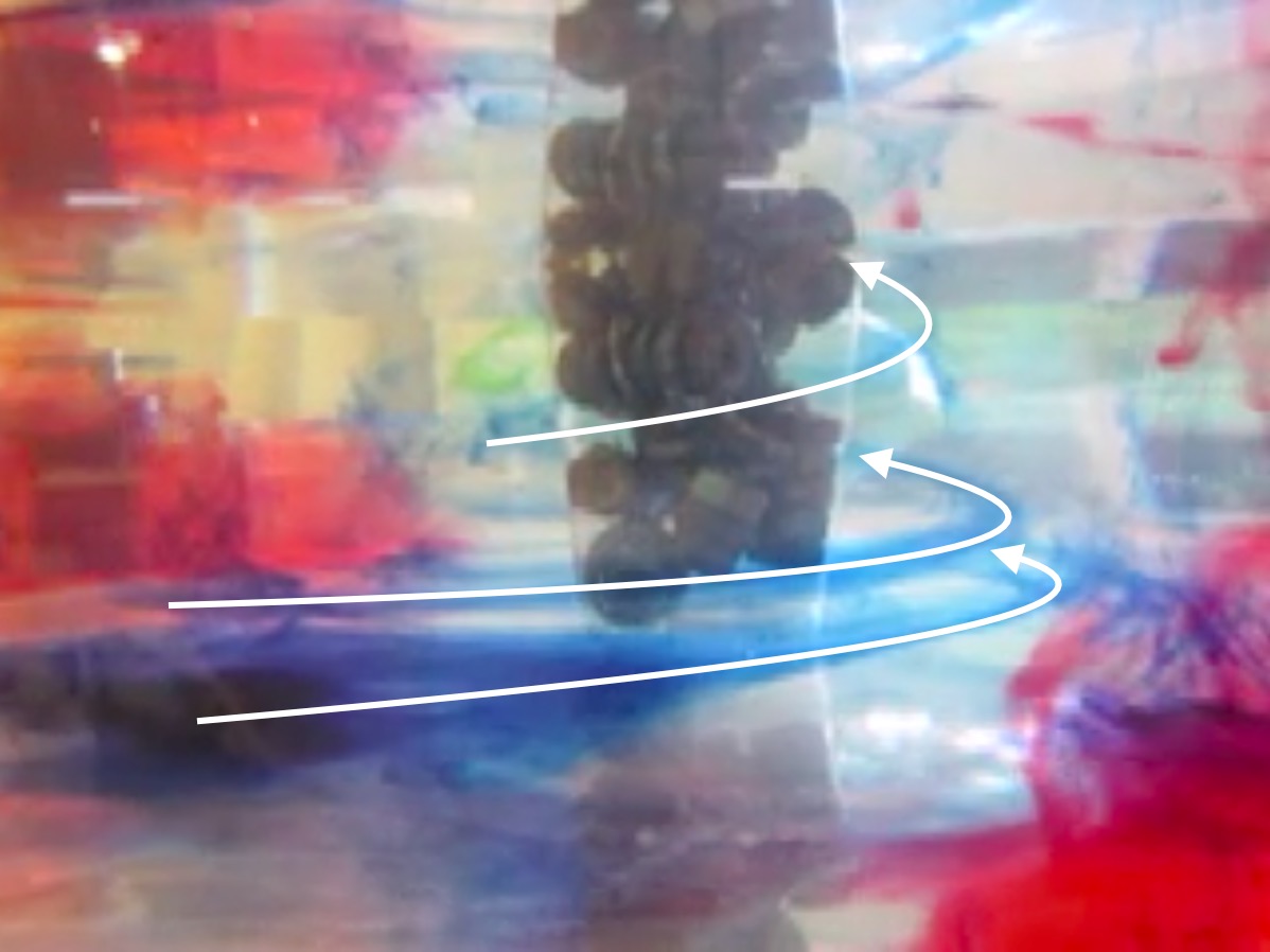 Combining a slowly rotating water tank with a temperature gradient: A ...