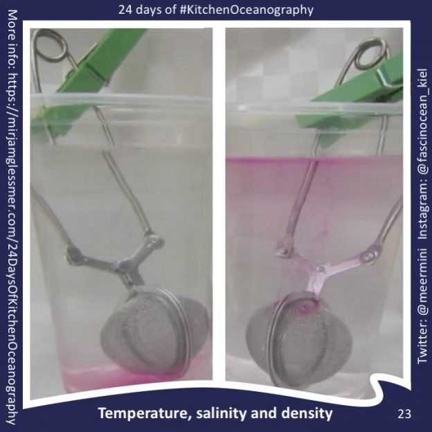 melting ice cubes experiment Archives - Adventures in Oceanography and ...