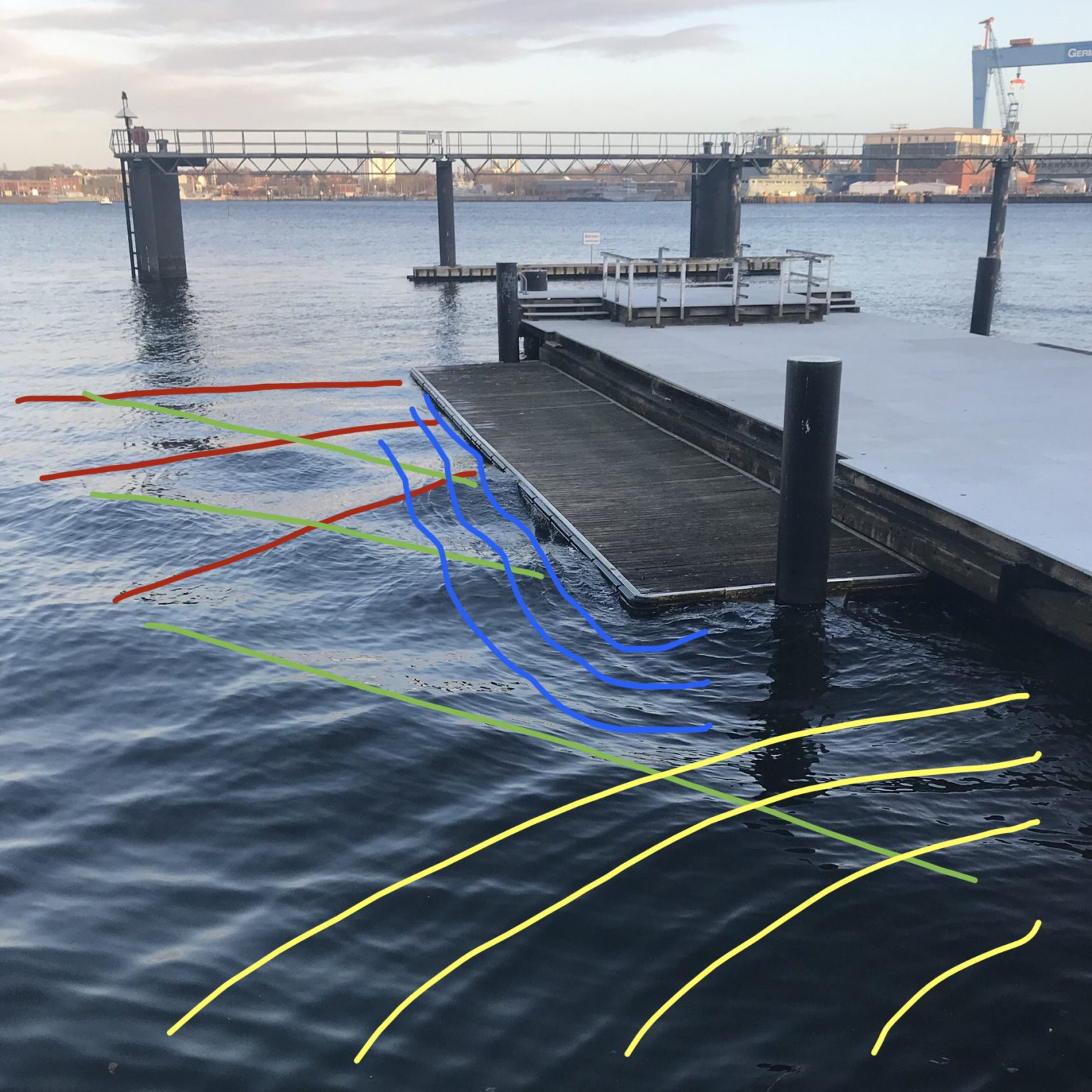 WaveWatchingWednesday - Adventures in Oceanography and Teaching