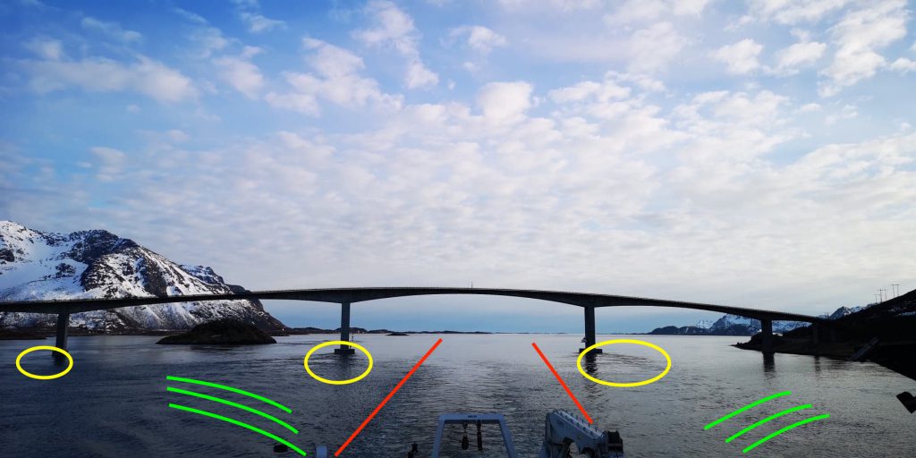 bow wave Archives - Adventures in Oceanography and Teaching