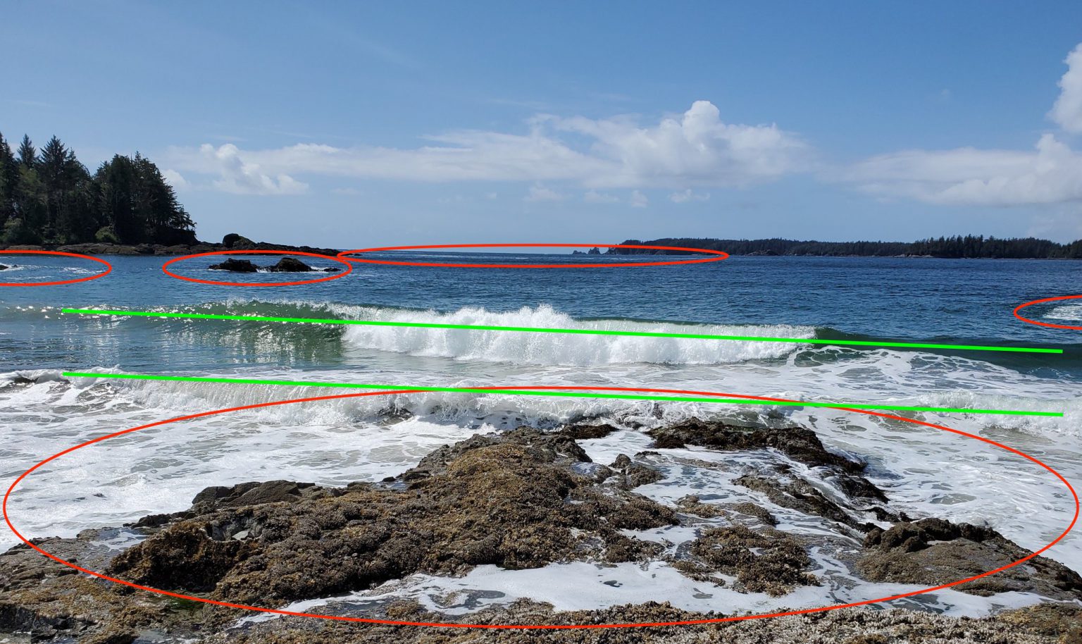 Such a pretty #friendlywaves! - Adventures in Oceanography and Teaching