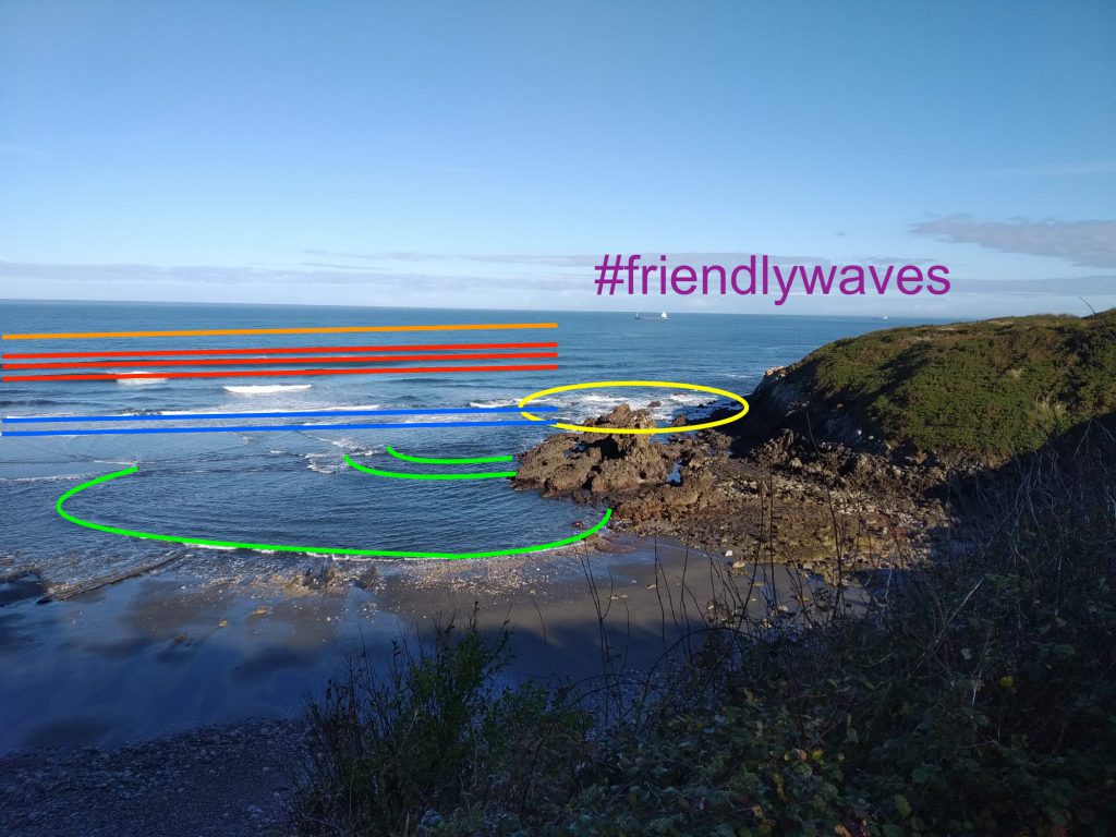 diffraction Archives - Adventures in Oceanography and Teaching