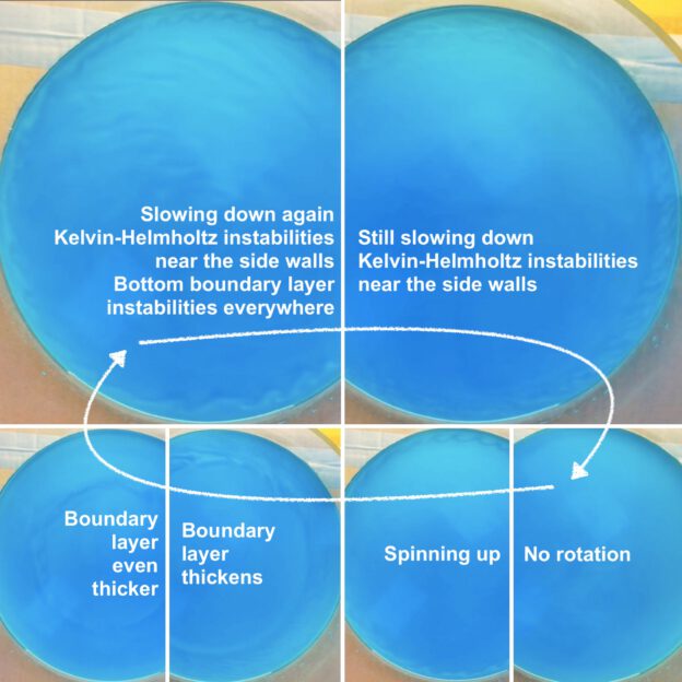 Visualizing boundary layers using rheoscopic fluid - Adventures in Oceanography and Teaching