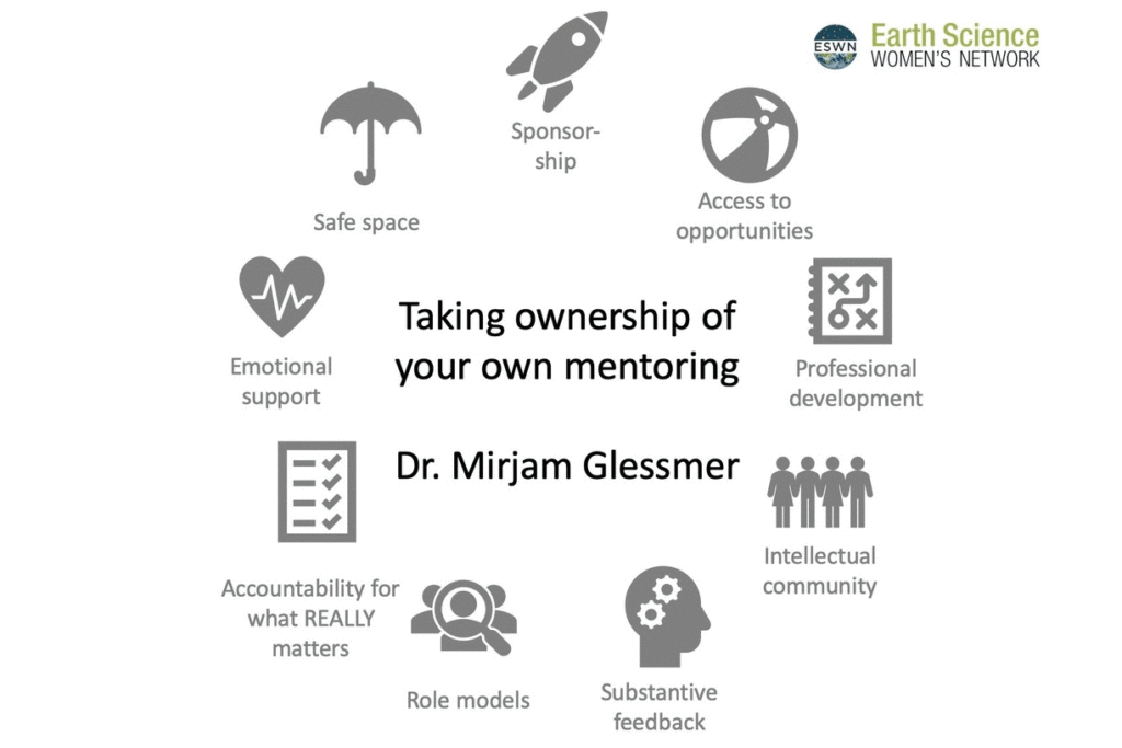 mentoring map Archives - Adventures in Oceanography and Teaching