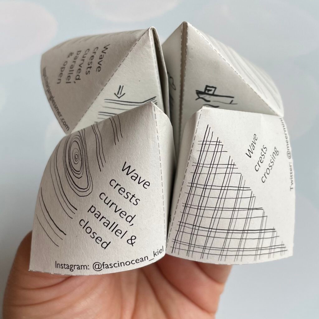 Fortune Teller Archives Adventures In Oceanography And Teaching