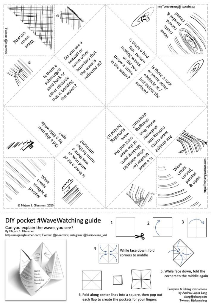 fortune teller Archives - Adventures in Oceanography and Teaching