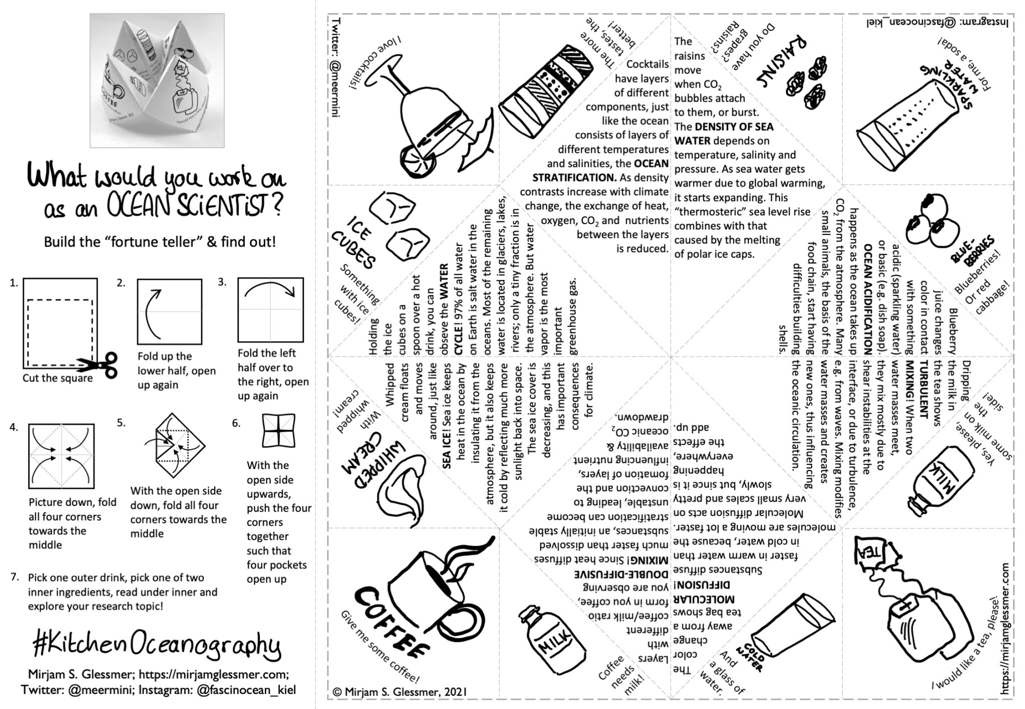 fortune teller Archives - Adventures in Oceanography and Teaching