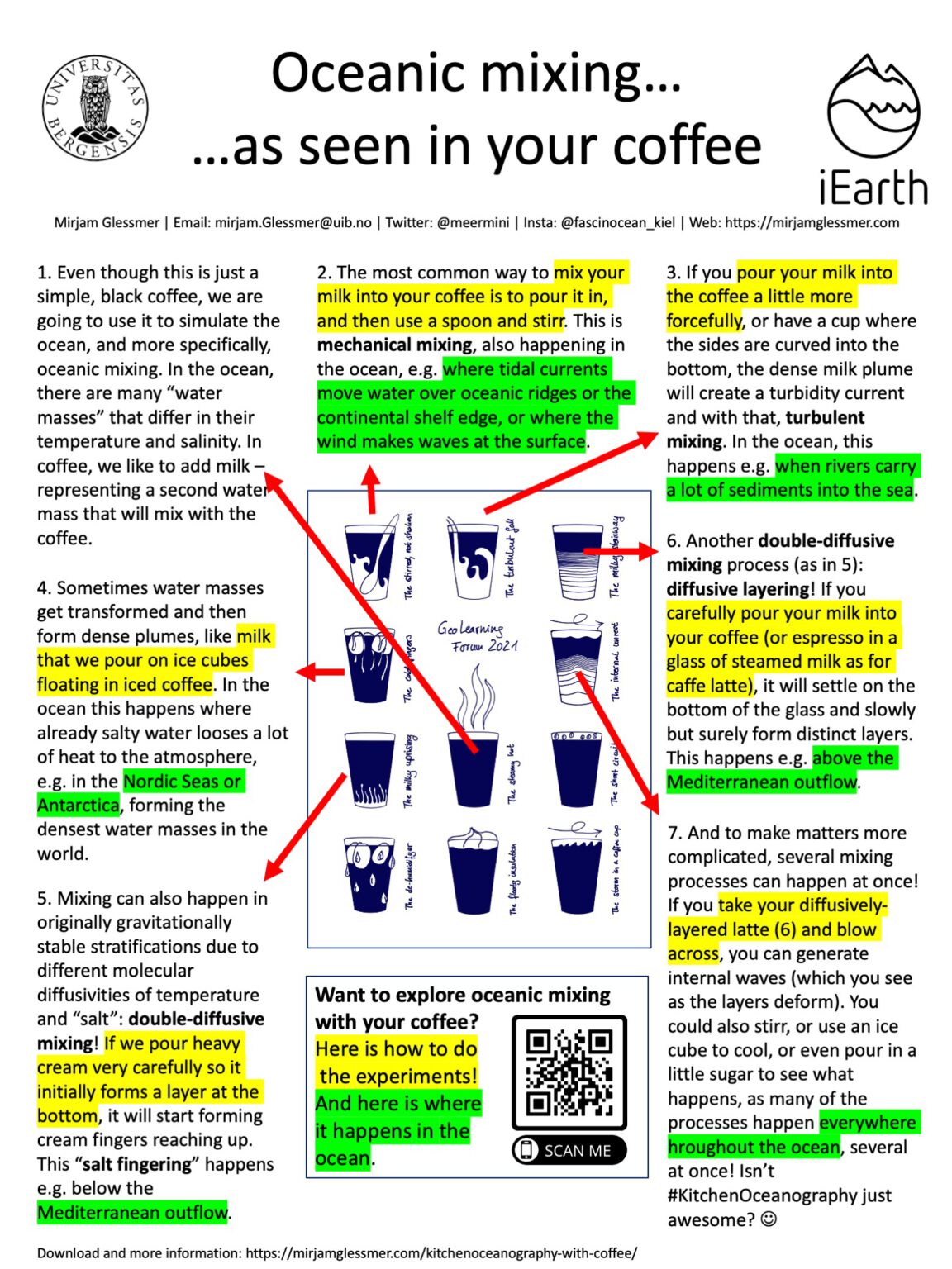 #KitchenOceanography with Coffee - Adventures in Oceanography and Teaching