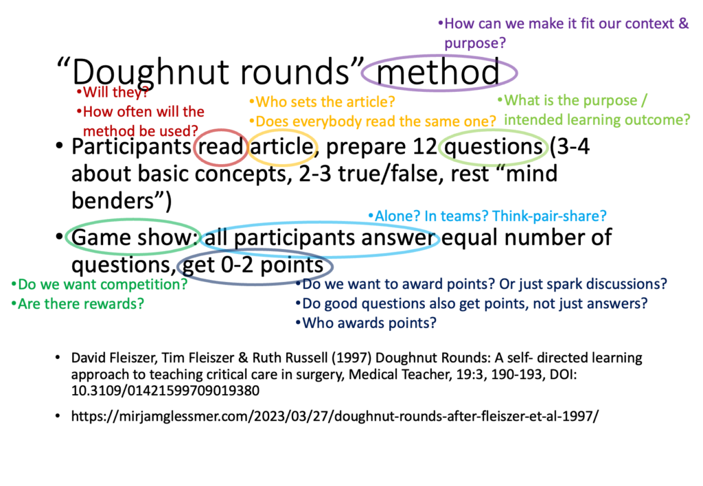 How can we adapt a teaching method for our purposes? The "Doughnut ...
