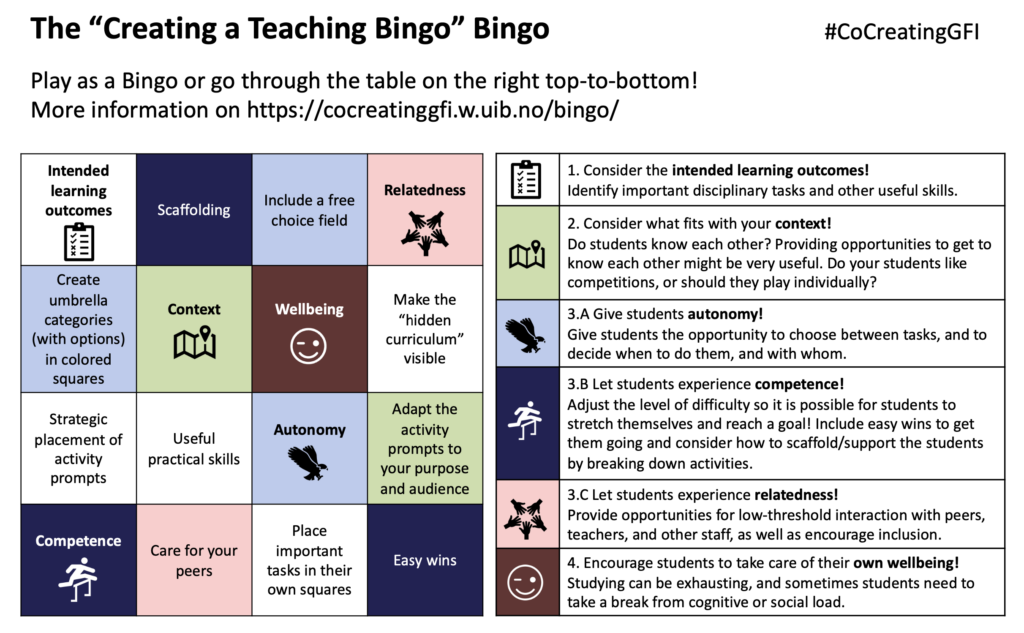 How to create an Activity Bingo for teaching purposes - Adventures in Oceanography and Teaching